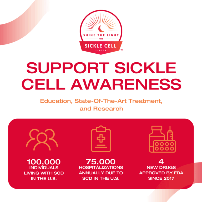 World Sickle Cell Day — The National Institute for Children’s Health ...